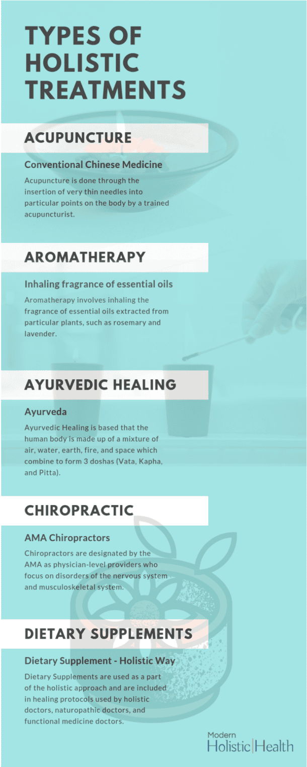 An Overview Of Holistic Medicine Modern Holistic Health