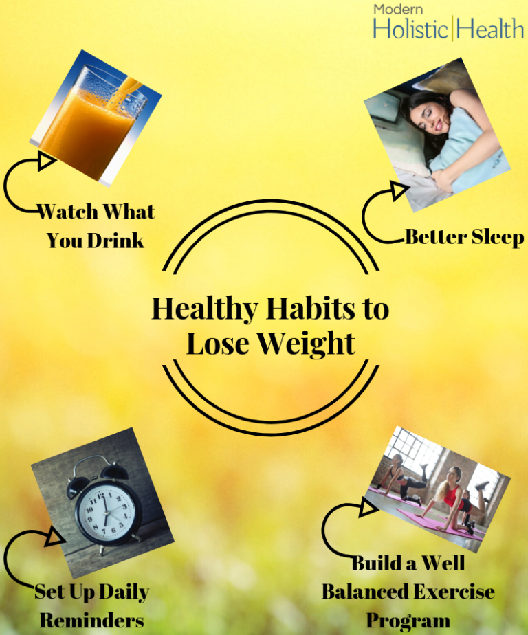 5 Habits for Long Term Weight Loss | Modern Holistic Health