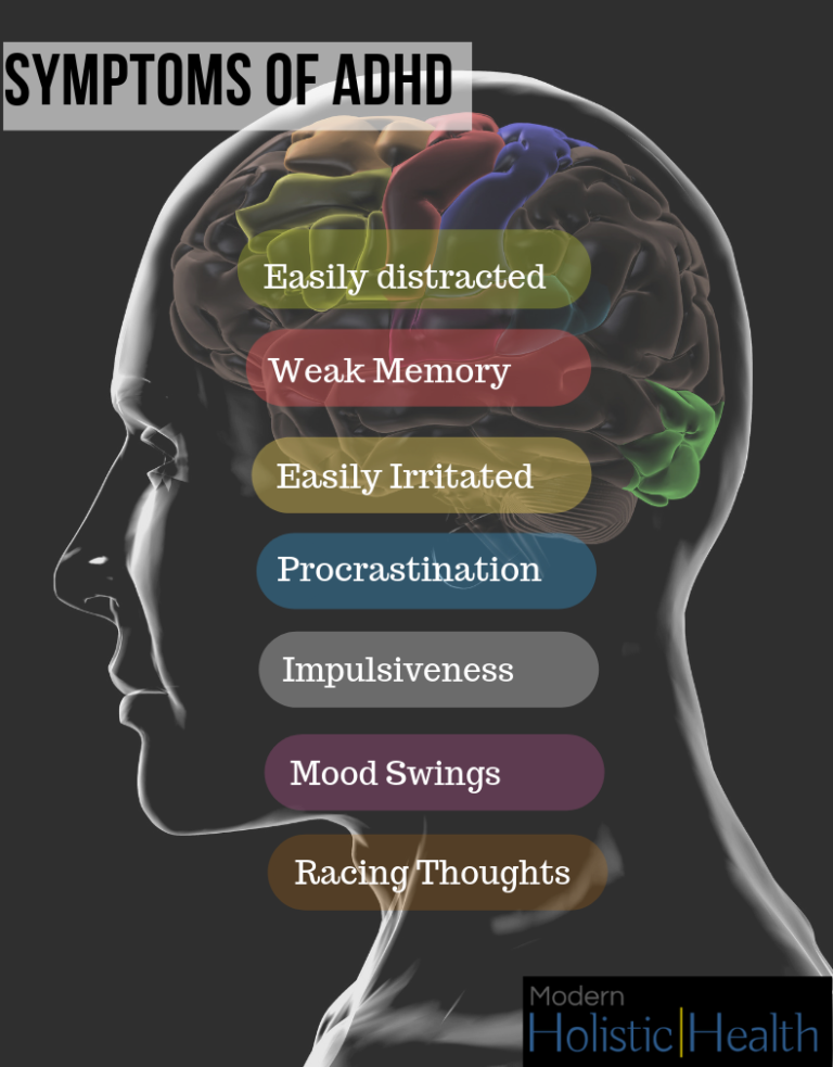 Holistic Approach To ADHD For Adults Modern Holistic Health