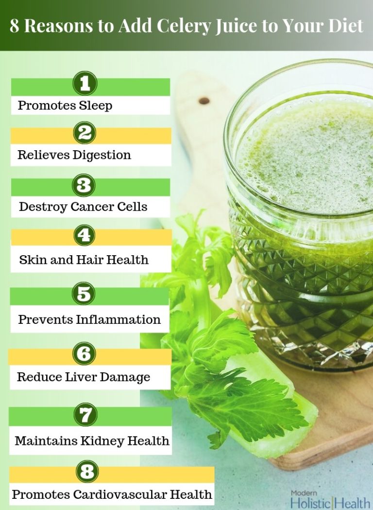 8 Reasons to add Celery Juice to Your Diet | Modern Holistic Health