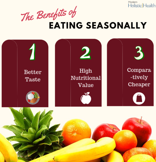 Seasonal Eating - Fall Fruits and Vegetables