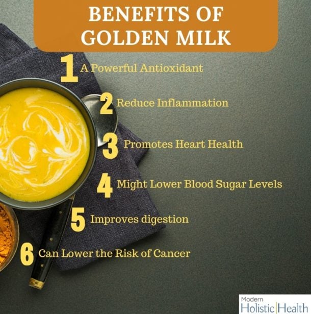 The Healing Benefits of Golden Milk | Modern Holistic Health