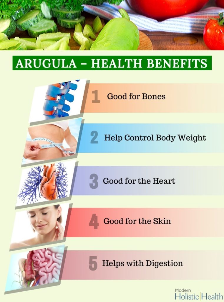 8 Surprising Health Benefits of Arugula | Modern Holistic Health