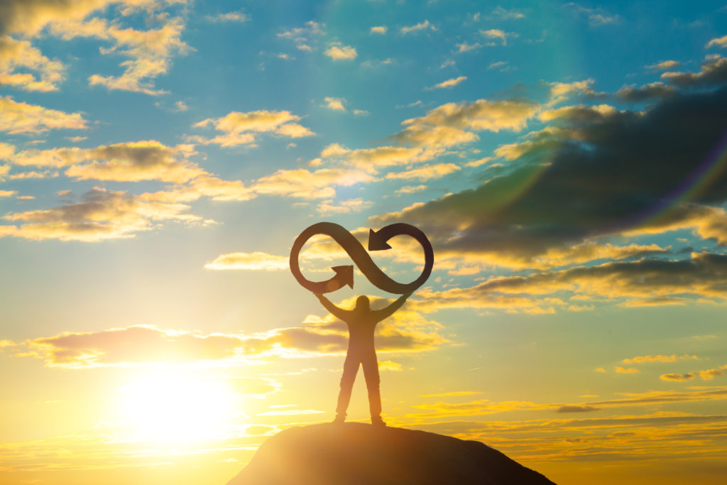 Do you notice a cyclical nature of repeating patterns in your life that ...